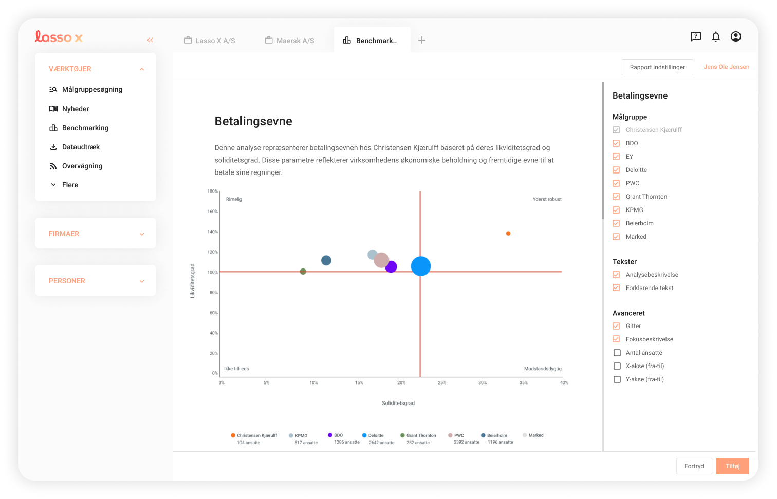 Benchmarking - Features - Lasso X